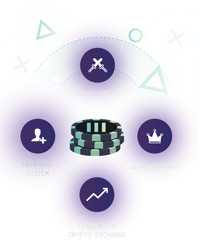 Diffco - Cases - SRG Blockchain